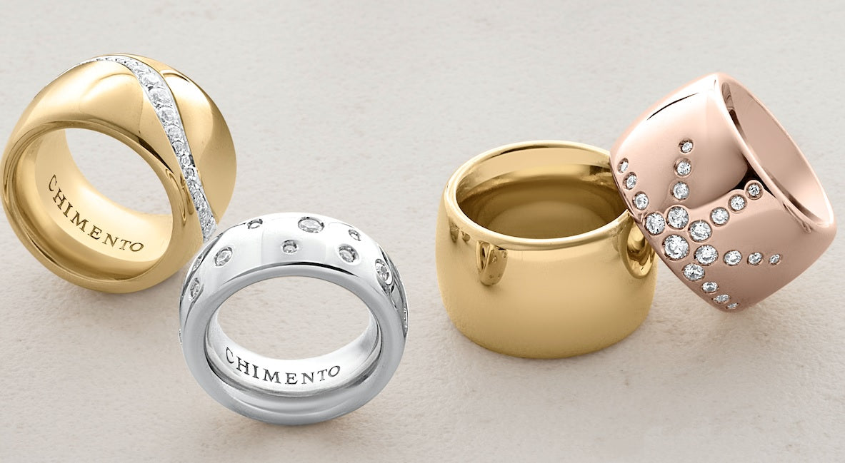 Chimento - FOREVER with Size Fit, the REVOLUTIONARY adapting system | C ...